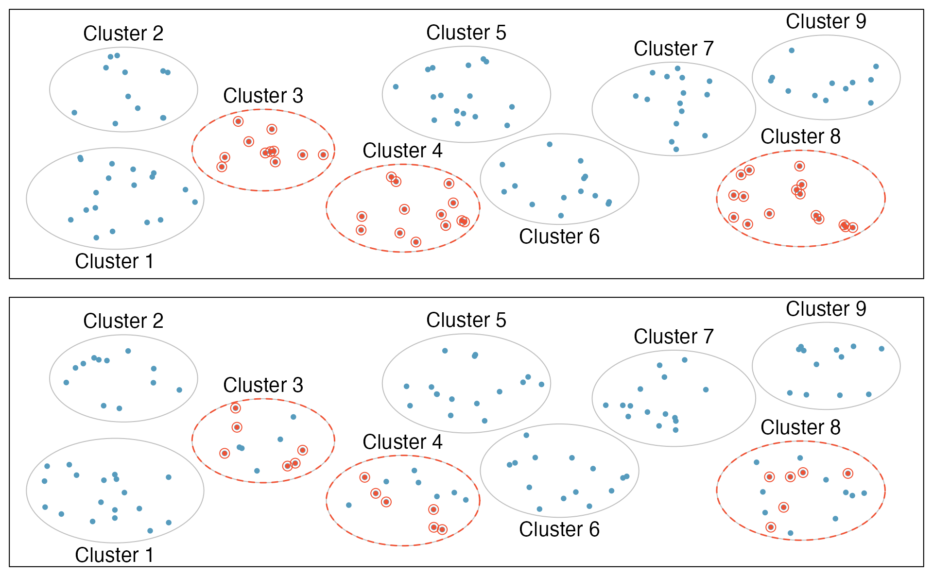 Chapter 1 Introduction to data | Montana State Introductory Statistics ...